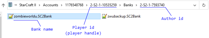 StarCraft 2 Bank Generator